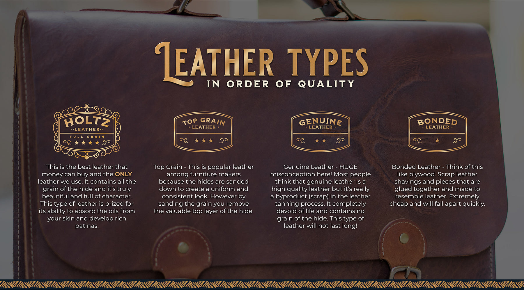 Our Leather - Holtz Leather